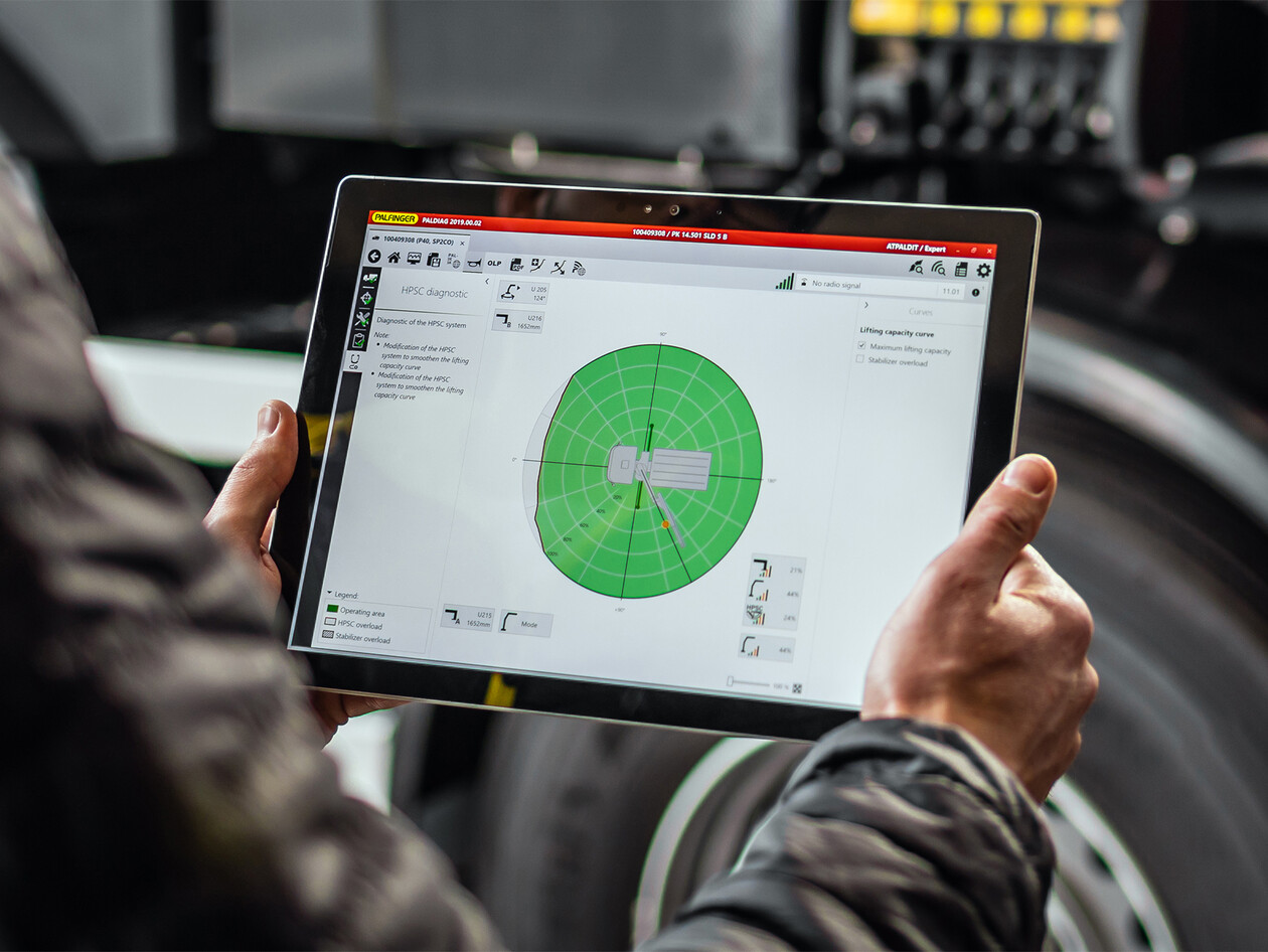 Services & Products | PALFINGER