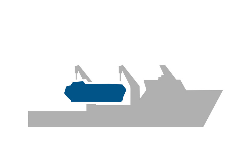 Boats & Davits | PALFINGER MARINE