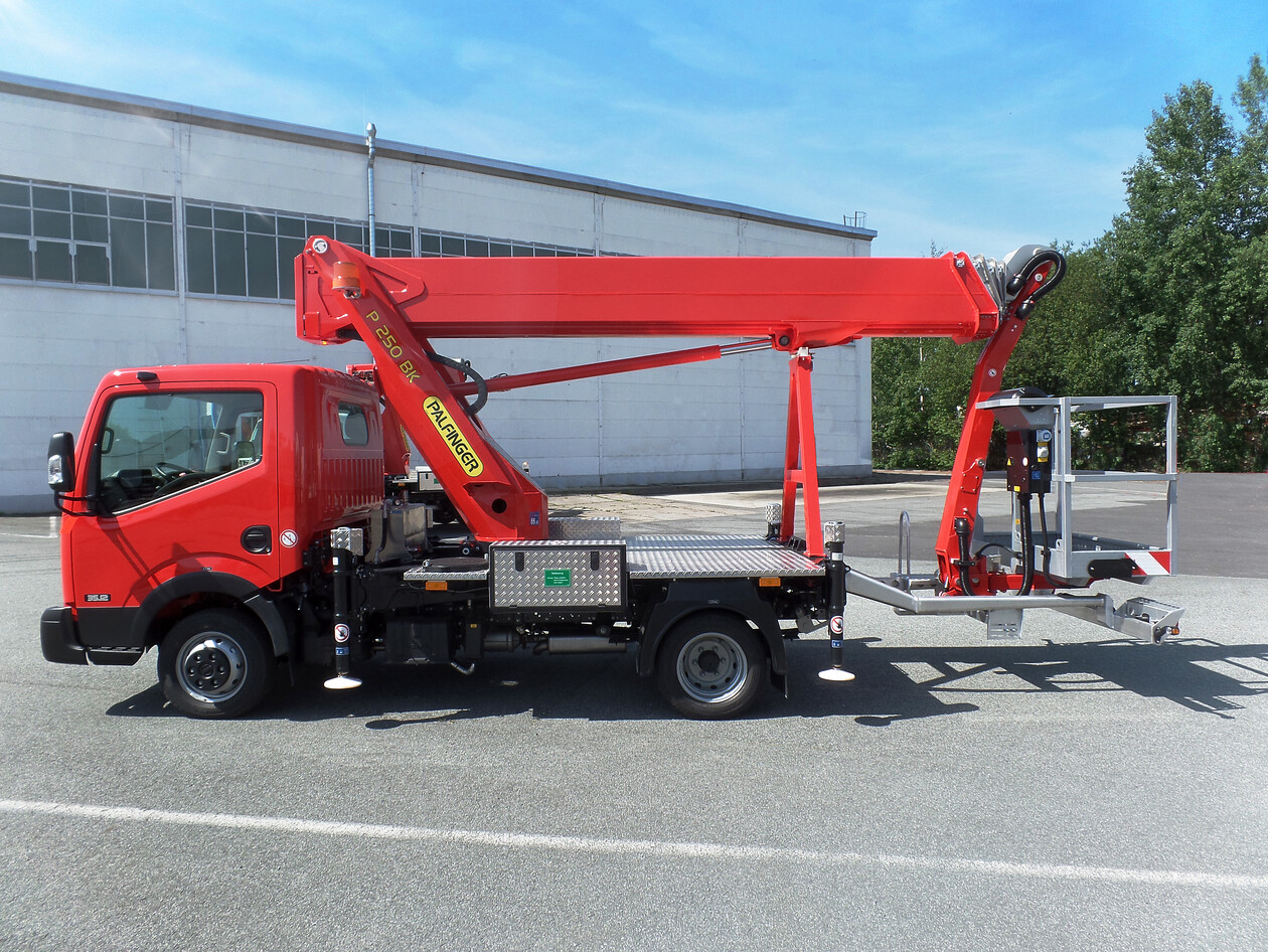 Description of the classes | PALFINGER