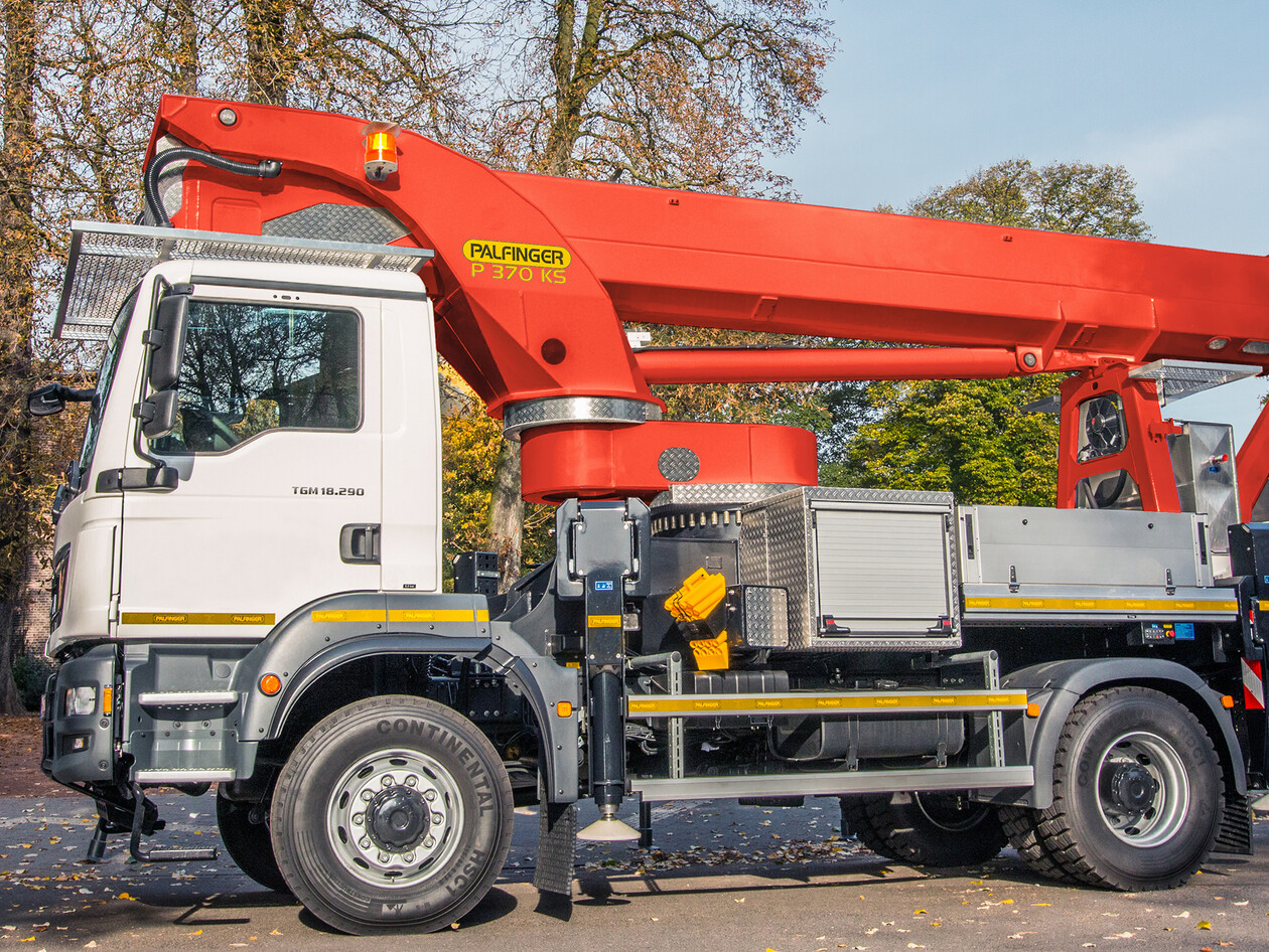 Description of the classes | PALFINGER