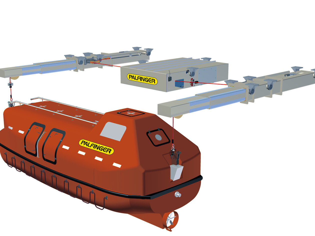 Lifeboat Davits | PALFINGER MARINE