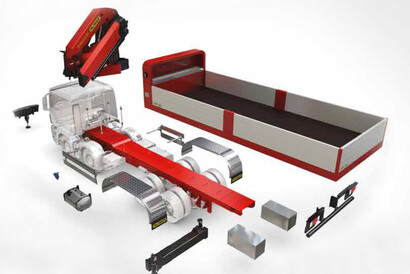 PALFINGER MOUNTING ACCESSORIES | PALFINGER