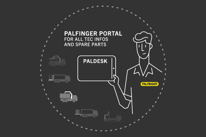 Services & Products | PALFINGER