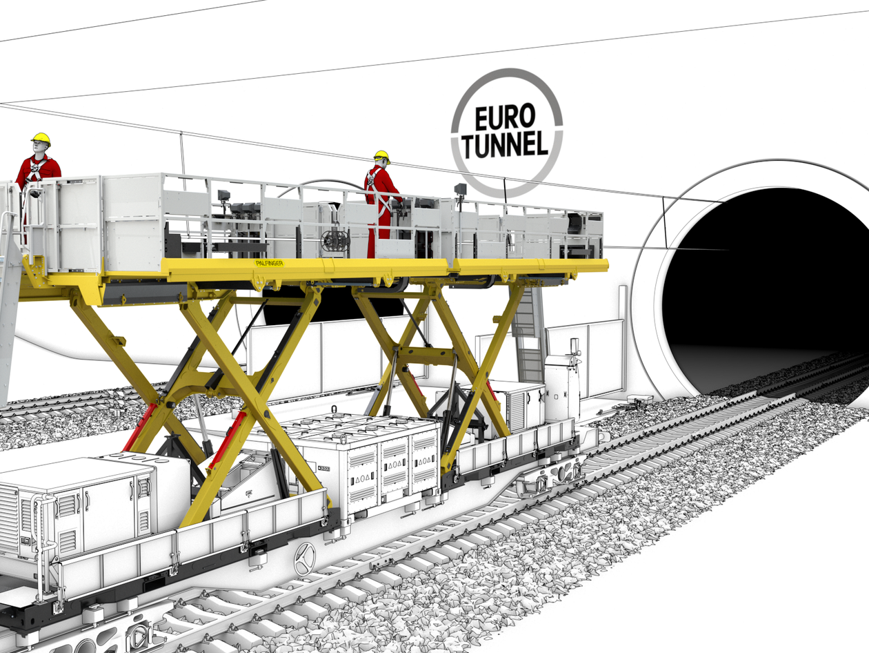 Railway Systems | PALFINGER