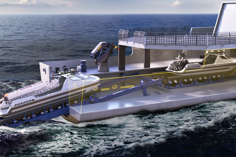 Slipway Systems | PALFINGER MARINE