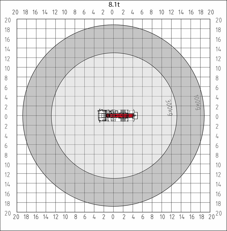 P 280 CK | PALFINGER