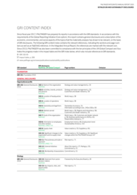 Sustainability publications
