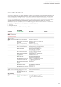 Sustainability publications