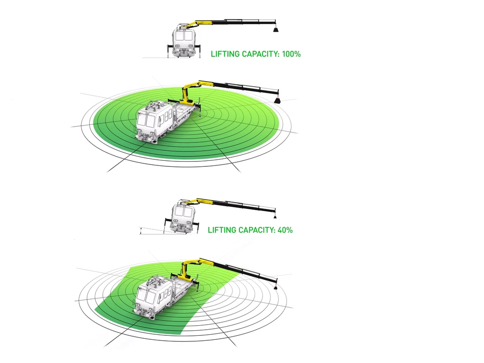 PK 105002 | PALFINGER