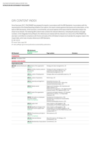 Sustainability publications